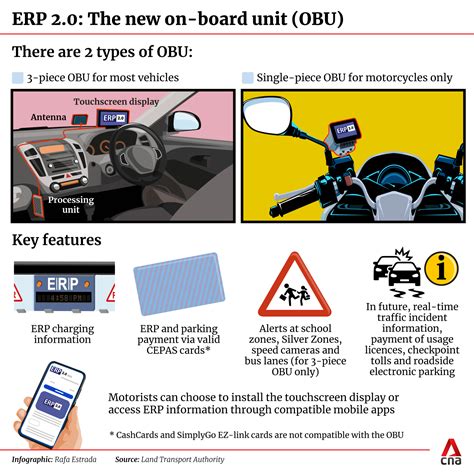 Erp 2 那个天才设计笨蛋家伙！ Hardwarezone Forums