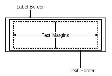 Page TLabelFrame Structure VPE Code Snippets