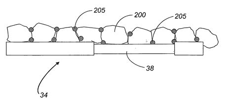 Analyte Sensor Eureka Patsnap