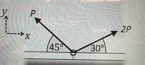 Solved A Log Standing On A Slope And Supported By A Cable Chegg Com
