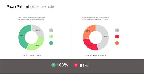 Get Stunning PowerPoint Pie Chart Template Google Slides