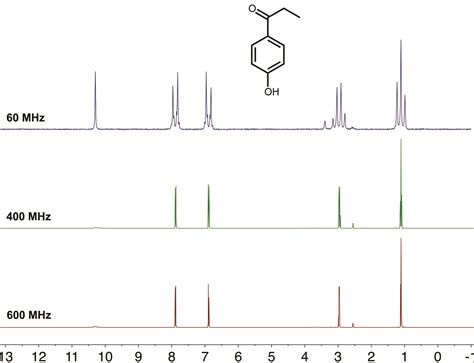 Calculation Of Coupling Constant In Nmr Spectroscopy At Edwin Dryer Blog