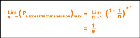 Csma Cd Protocol Csma Cd Flowchart Gate Vidyalay