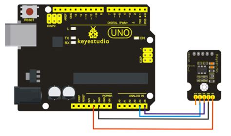 Ks0181 Keyestudio Sensor Kit For Arduino Starters K4 Keyestudio Wiki