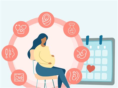 Pregnancy Due Date Calculator BabyCenter