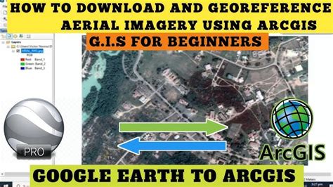How To Georeference Downloaded Map Using Arcgis For Arcgis Pro