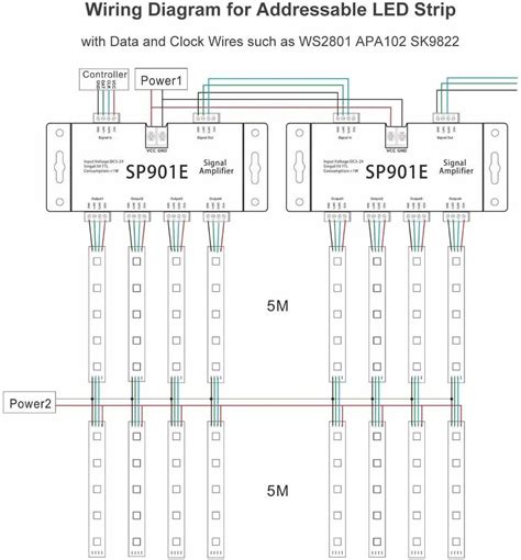 WSPixel SP901E Pixel LED WS2812B WS2811 SPI Signal Amplifier And Repeater At Rs 600 Piece