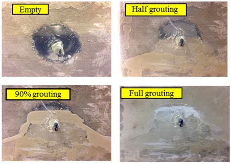 Monitoring Of Grouting Compactness In A Post Tensioning Tendon Duct Using Piezoceramic