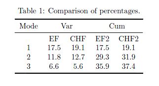 Merging Table Columns Texblog