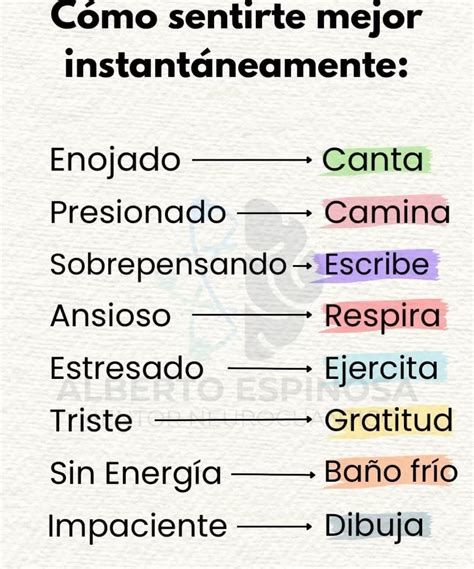 Las 40 Fortalezas De Una Persona ¡lista Con Ejemplos Artofit