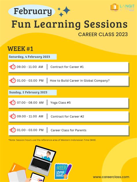 Timeline Program Cc23 Februari Pdf Psychology