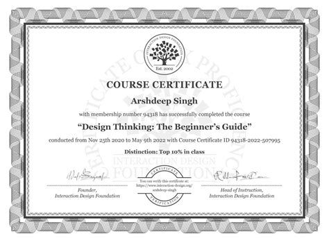 Arshdeep Singh On Linkedin Distinction Interactiondesignfoundation Designthinking