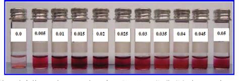 Figure 4 From Synthesis And Characterization Of High Concentration Block Copolymer Mediated Gold