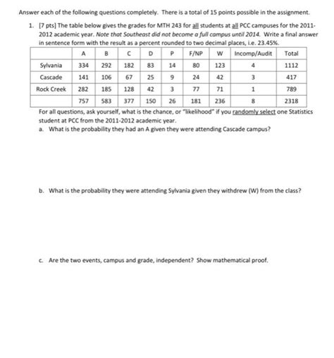 Solved 4 Answer Each Of The Following Questions Completely
