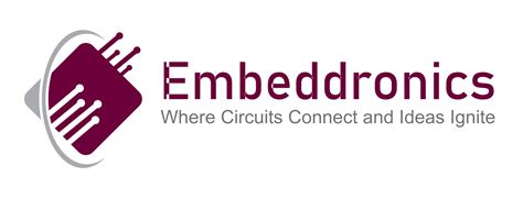 Optimizing Power Consumption In Embedded Devices Tips And Techniques