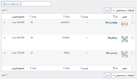 نمایش مجموع فروش براساس دسته‌بندی محصول در ووکامرس تیدا وب
