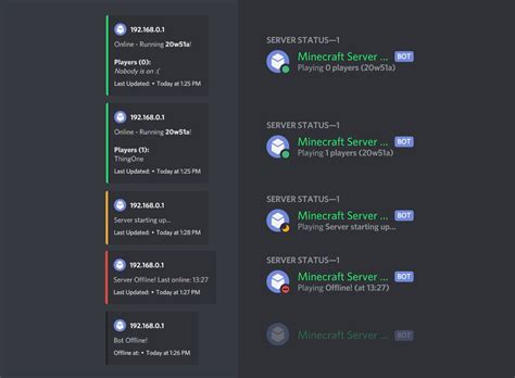 Minecraft Server Status Discord Bot It Can Also Show A Goal And
