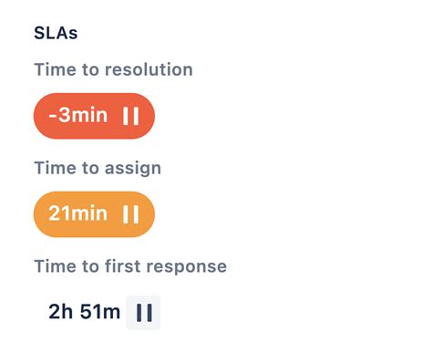 how teams see slas jira service management data center and server 5