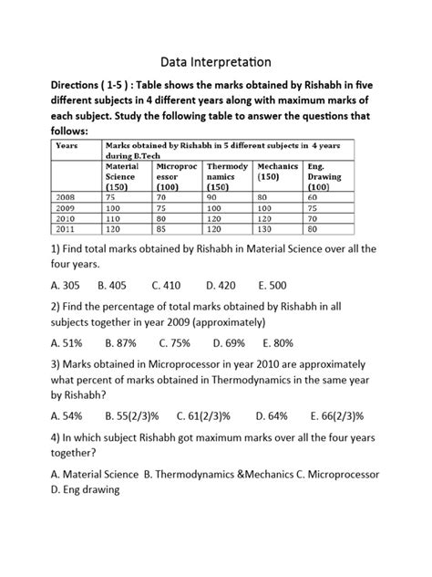 Data Interpretation Pdf