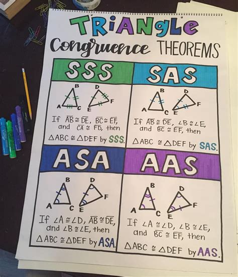 Using Triangle Congruence Theorems