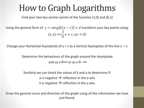 Ppt Graphing Logarithmic Functions Powerpoint Presentation Free