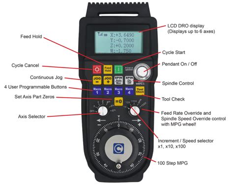 Centroid Cnc Components And Accessories Centroid Cnc Controls Shop