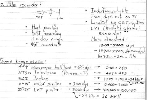 Hardcopy And Display Technologies Hardcopy And Display Technologies