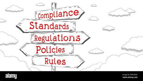 Compliance Standards Regulations Policies Rules Outline Signpost With Five Arrows Stock