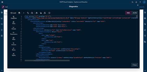 Sharing Reports In Sas Viya For Learners Sas Support Communities