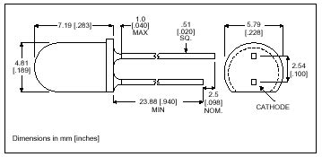 Starship Modeler LED Lighting Primer