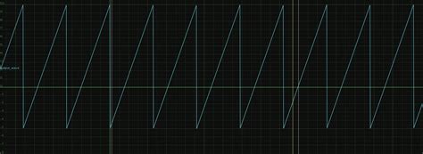 Animation And Curves For Nuke Andrea Geremia VFX Artist