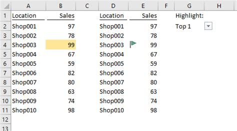 Highlighting Top X Values With Conditional Formatting In Excel Wmfexcel