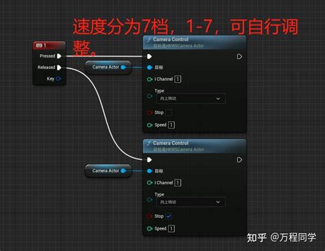 Ue Sdk