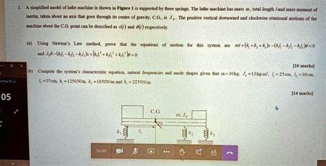 solved 1 a simplified model of lathe machine is shown in figure 1 is supported by three