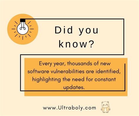 Cybersecurity Hacking Security Technology Hacker Infosec Ethicalhacking Cybercrime Tech