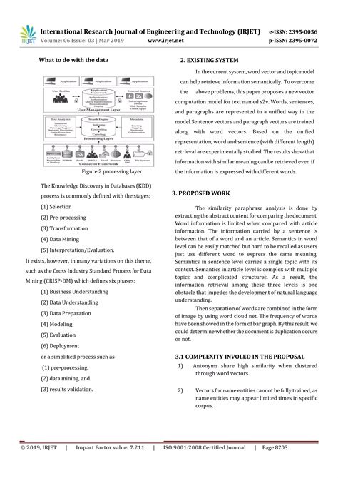 Irjet Deduplication Detection For Similarity In Document Analysis Via Vector Analysis Pdf