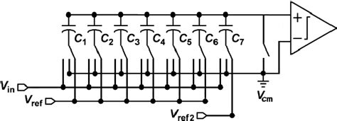 Figure 3 From A 7 Bit 50mss Single Ended Asynchronous Sar Adc In 65nm