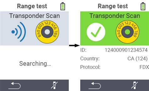 Rfid Scan Range Test And Diagnosis Of Transponders Urban Vitalcontrol