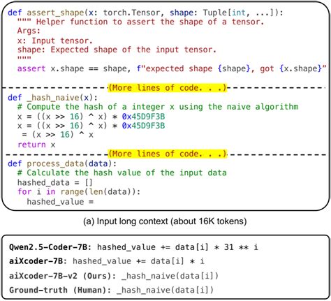 논문 리뷰 Aixcoder 7b V2 Training Llms To Fully Utilize The Long Context In Repository Level Code