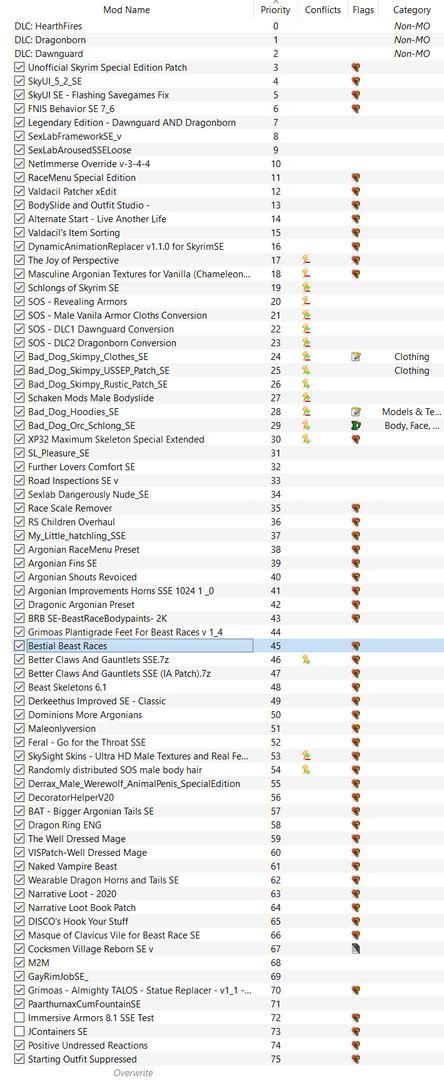 Mod Order Help Technical Support Skyrim Special Edition Loverslab