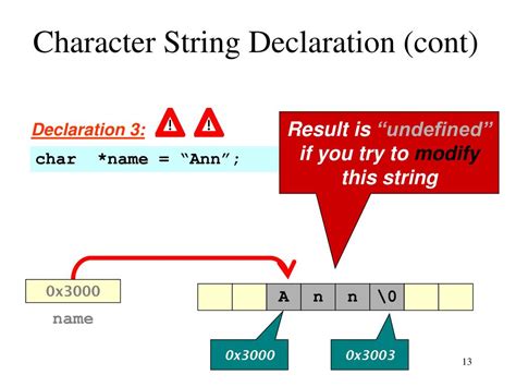Ppt Programming Languages 1 Introduction To C Strings Powerpoint