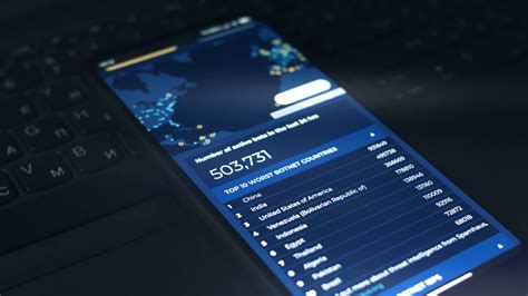 Simulation Of Cyber Attack On Mobile Phone Stock Footage Sbv 348464460 Storyblocks