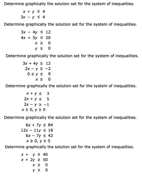 solved determine graphically the solution set for the system