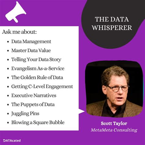 Datacated Posted On Linkedin