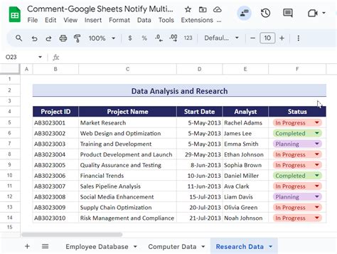 How To Notify Multiple Users In Google Sheets 3 Ideal Examples