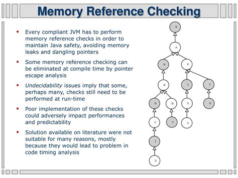 Ppt Real Time Java Powerpoint Presentation Free Download Id562668
