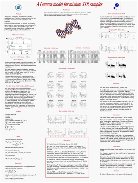 Ppt A Gamma Model For Mixture Str Samples Powerpoint Presentation Free Download Id 2711449