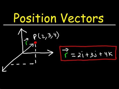 Position Vectors And Displacement Vectors Physics Video Summary And Q A Glasp