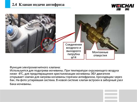 Scr Система каталитического восстановления выхлопных газов на двигателях Weichai Euro 4 And 5