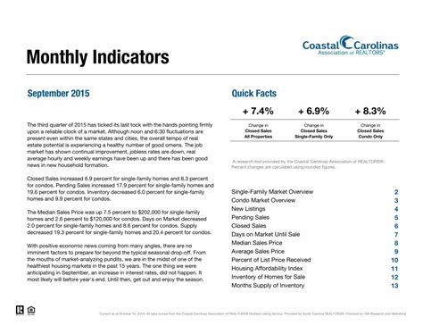 pdf monthly indicators dokumen tips